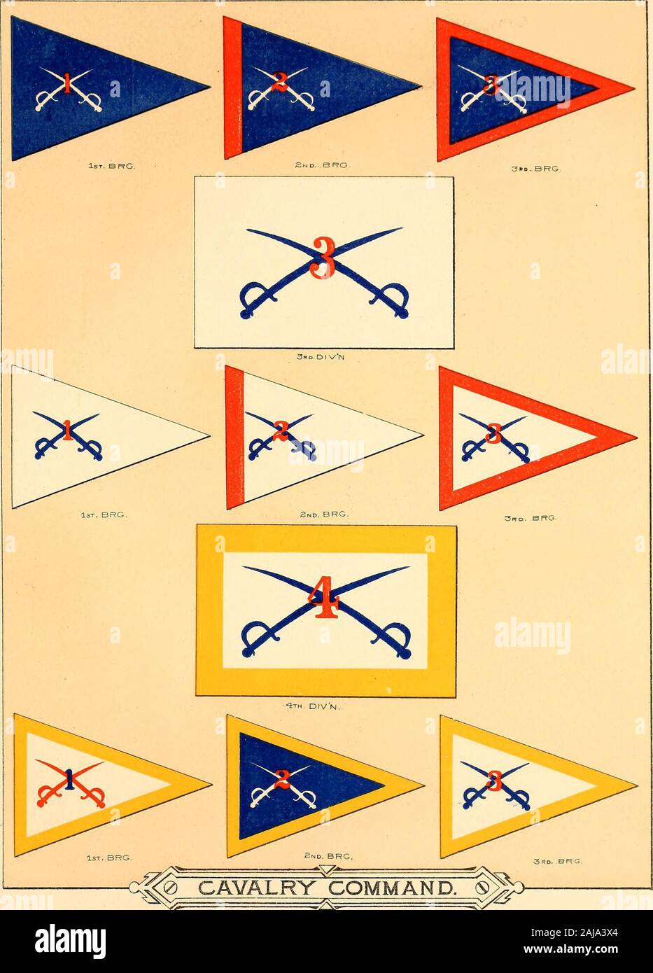 Flags of the Army of the United States carried during the War of the ...