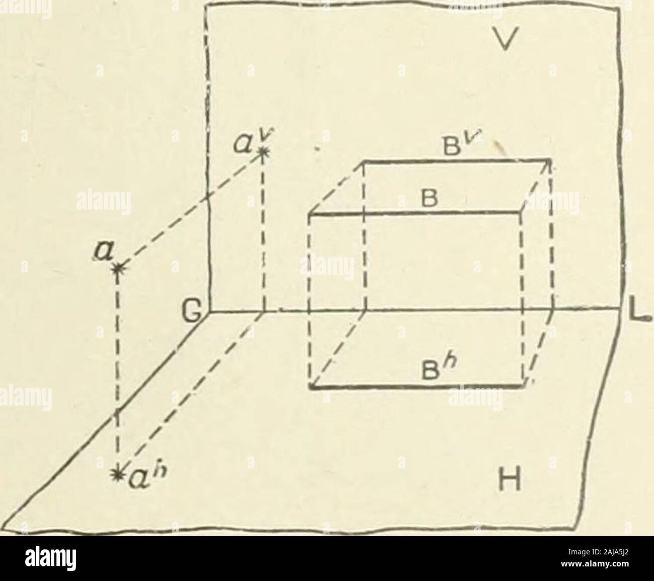 Engineers line reference hi-res stock photography and images - Alamy