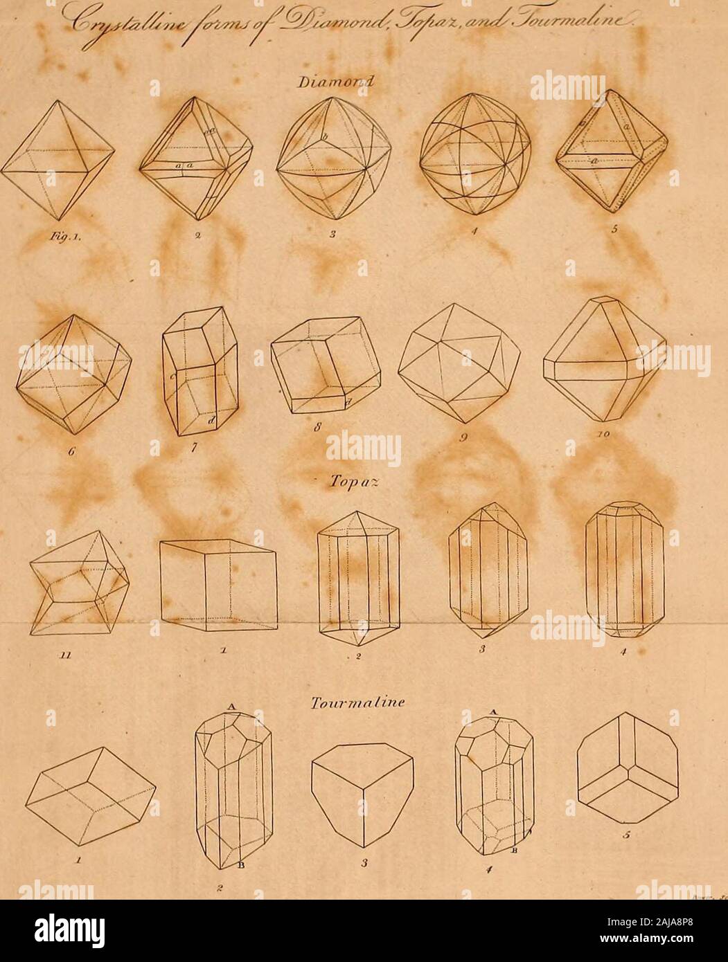 Rhomboidal pyramid hi-res stock photography and images - Alamy