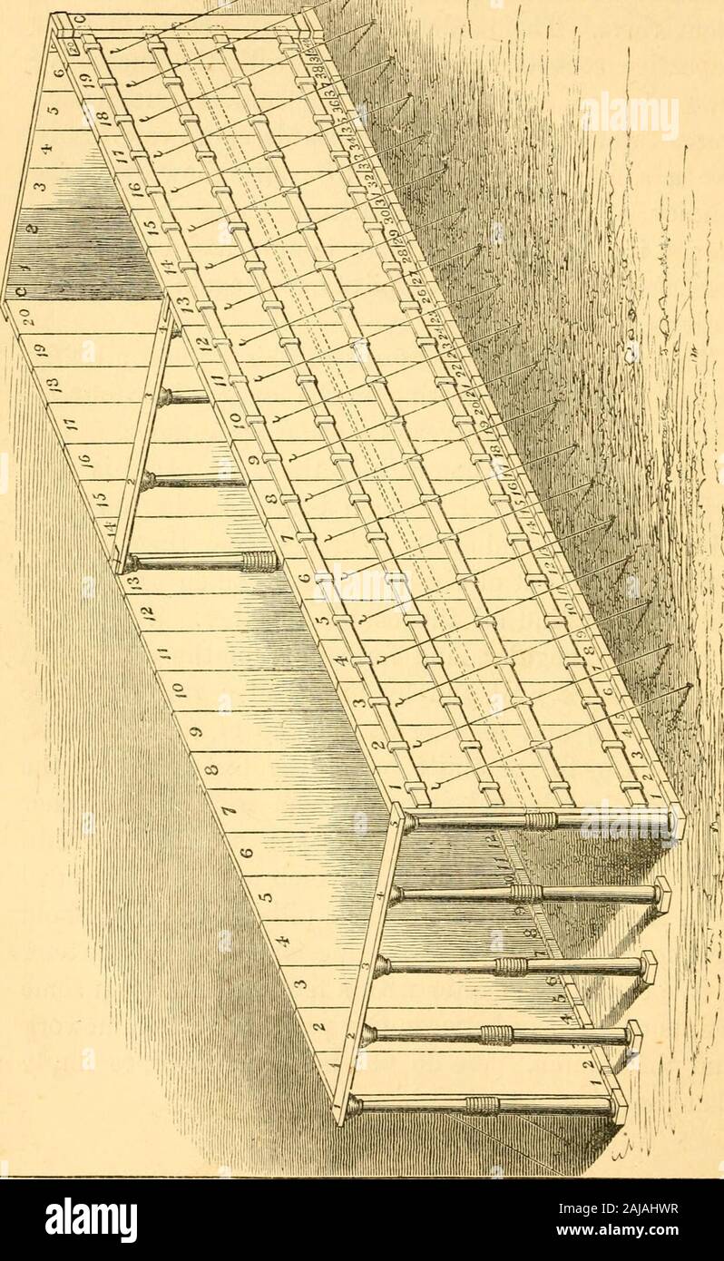 The tabernacle and its priests and services : described and considered ...