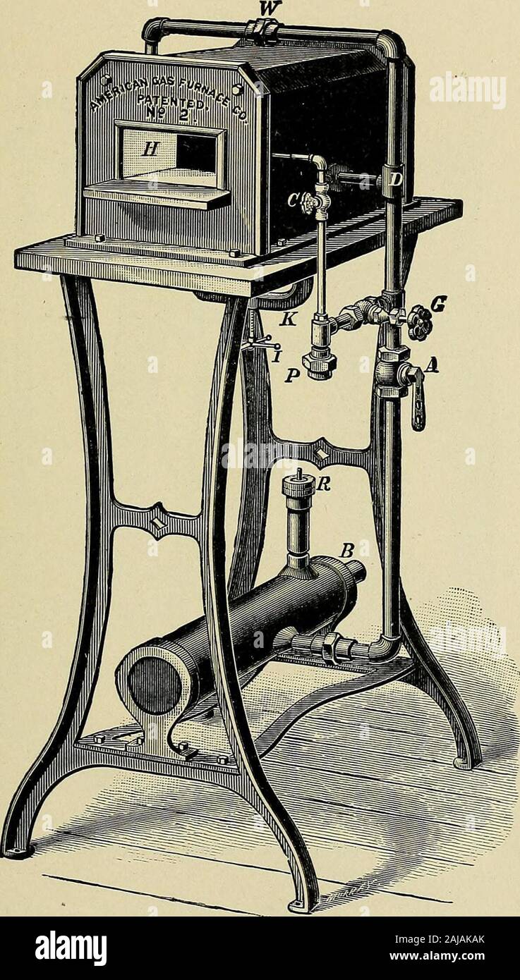 Tempering tools hi-res stock photography and images - Alamy