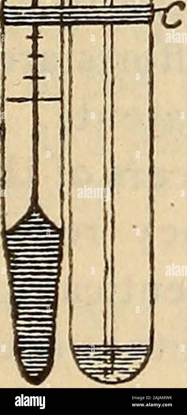 Capillary method hi-res stock photography and images - Alamy