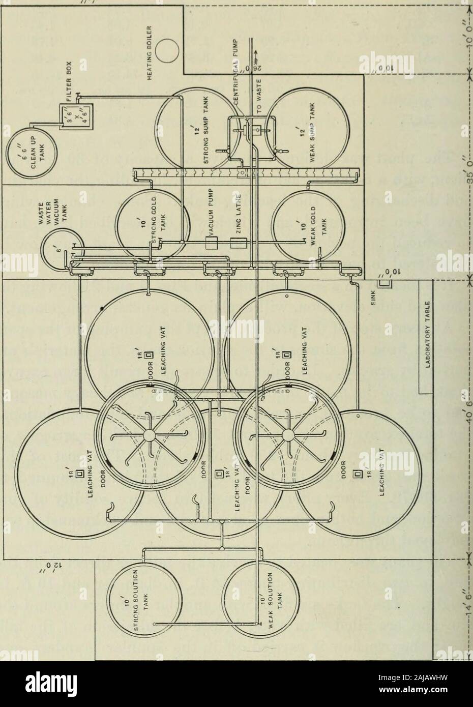 Iron leaching hi-res stock photography and images - Alamy