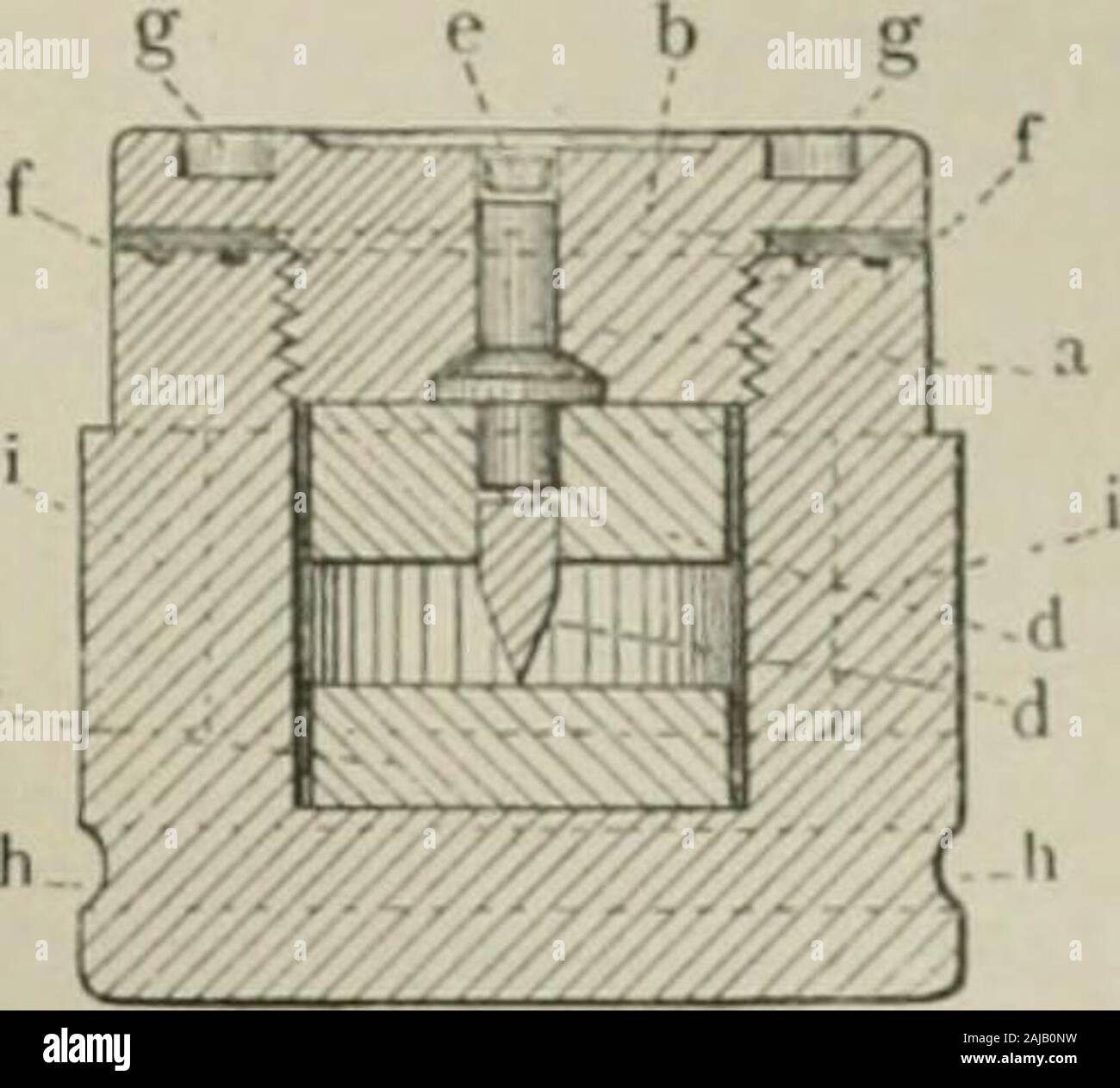 Pressure forging hi-res stock photography and images - Alamy