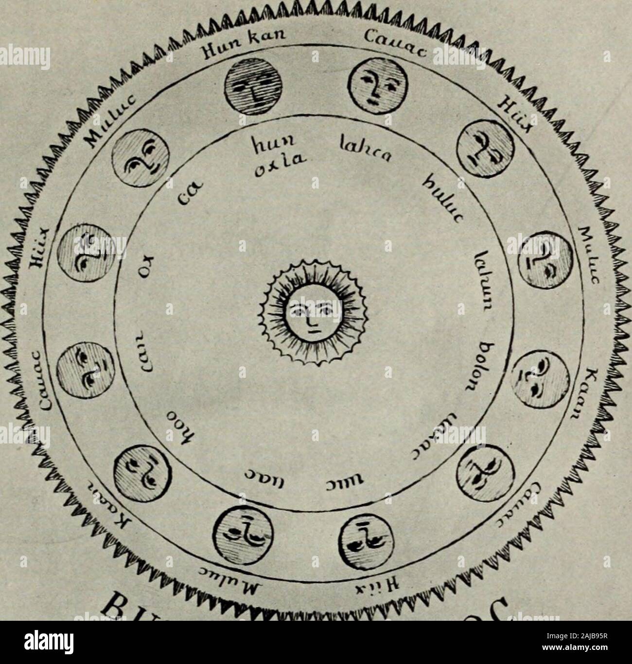 The numeration, calendar systems and astronomical knowledge of the ...