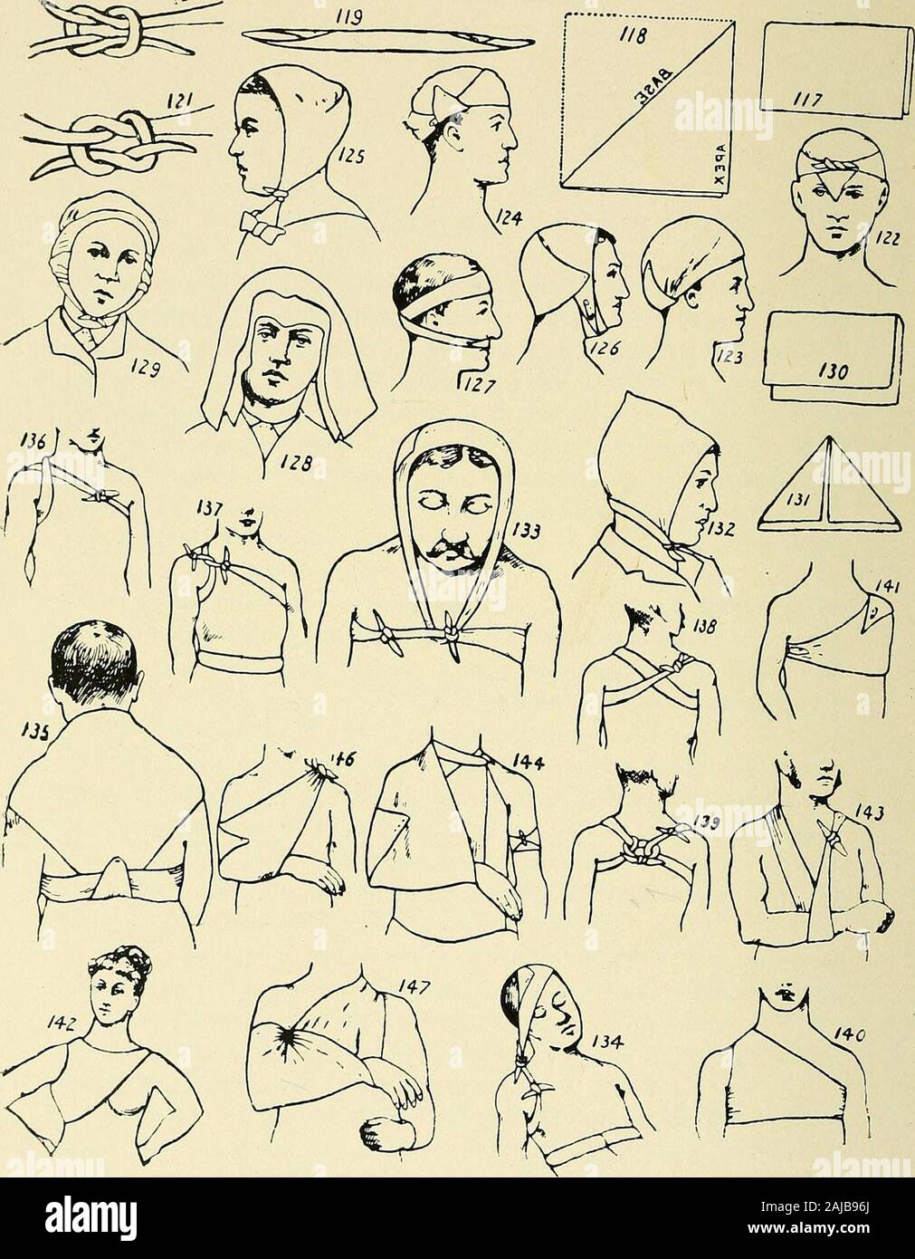 Triangular Bandage Techniques