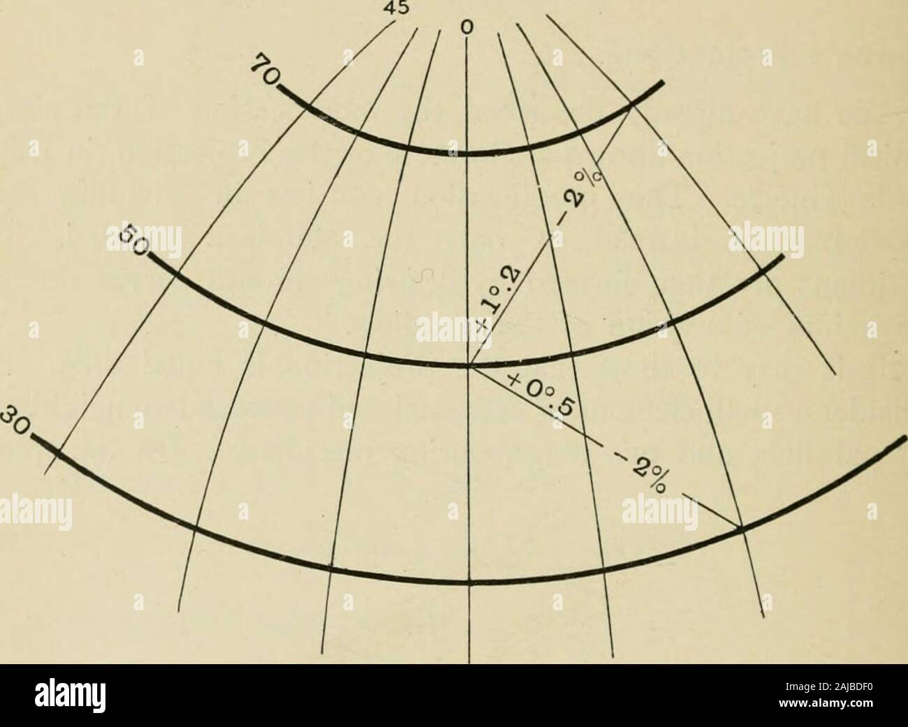 Conical projection hi-res stock photography and images - Alamy