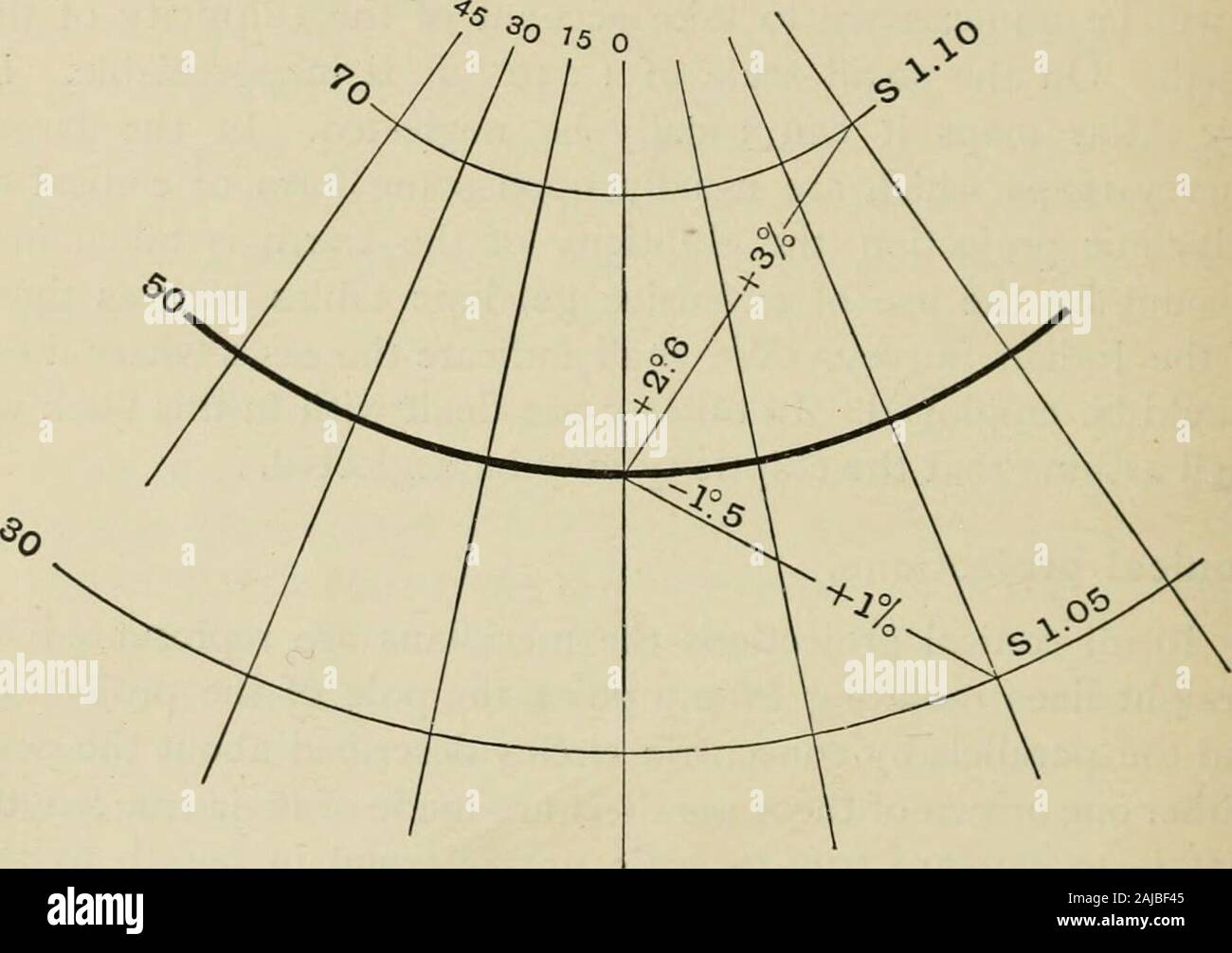 Map projections hi-res stock photography and images - Alamy