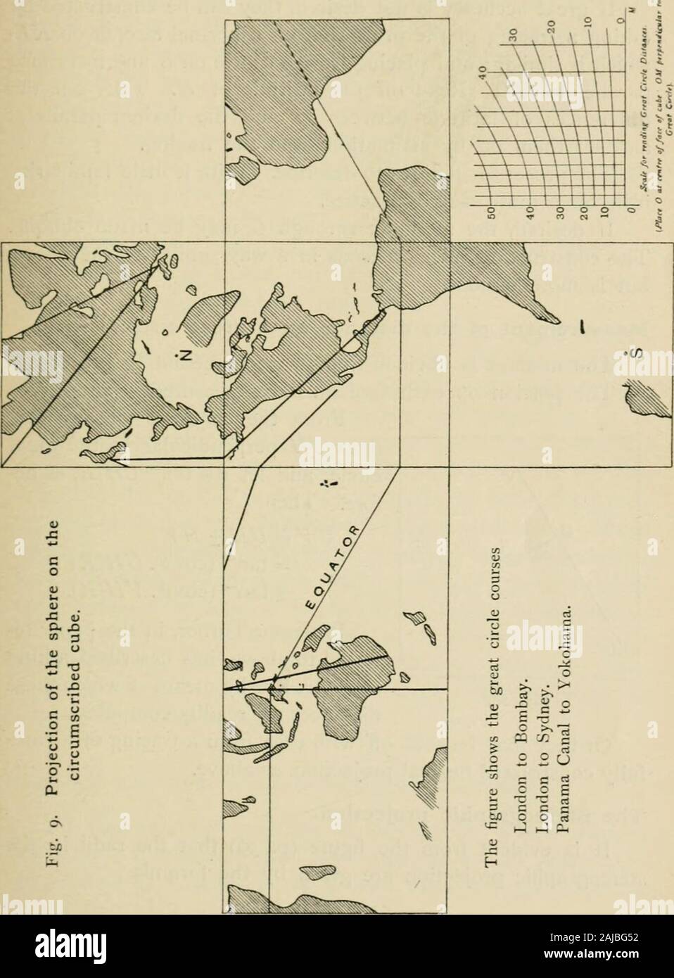 Klmno hi-res stock photography and images - Alamy