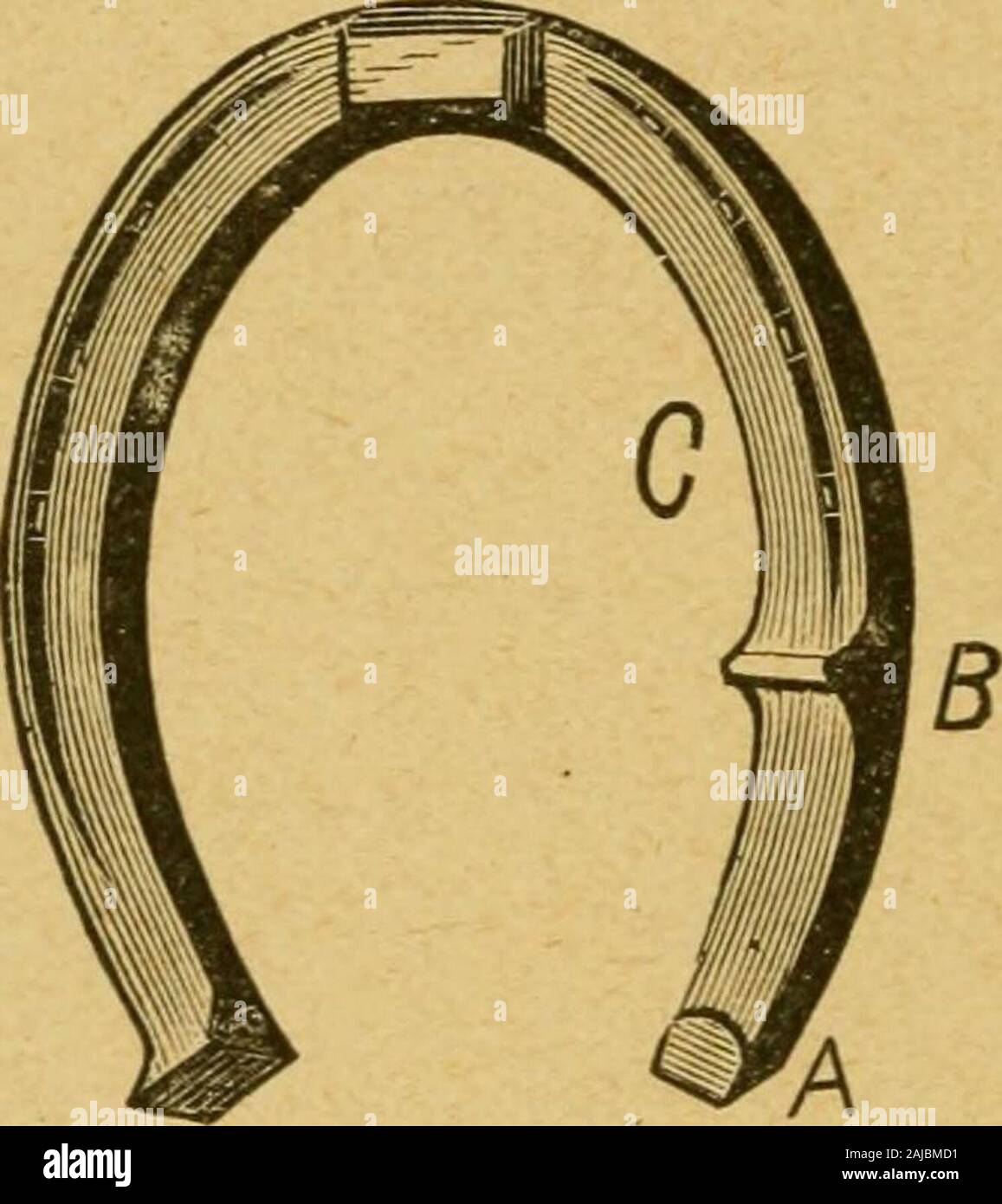 Inward slope hi-res stock photography and images - Alamy
