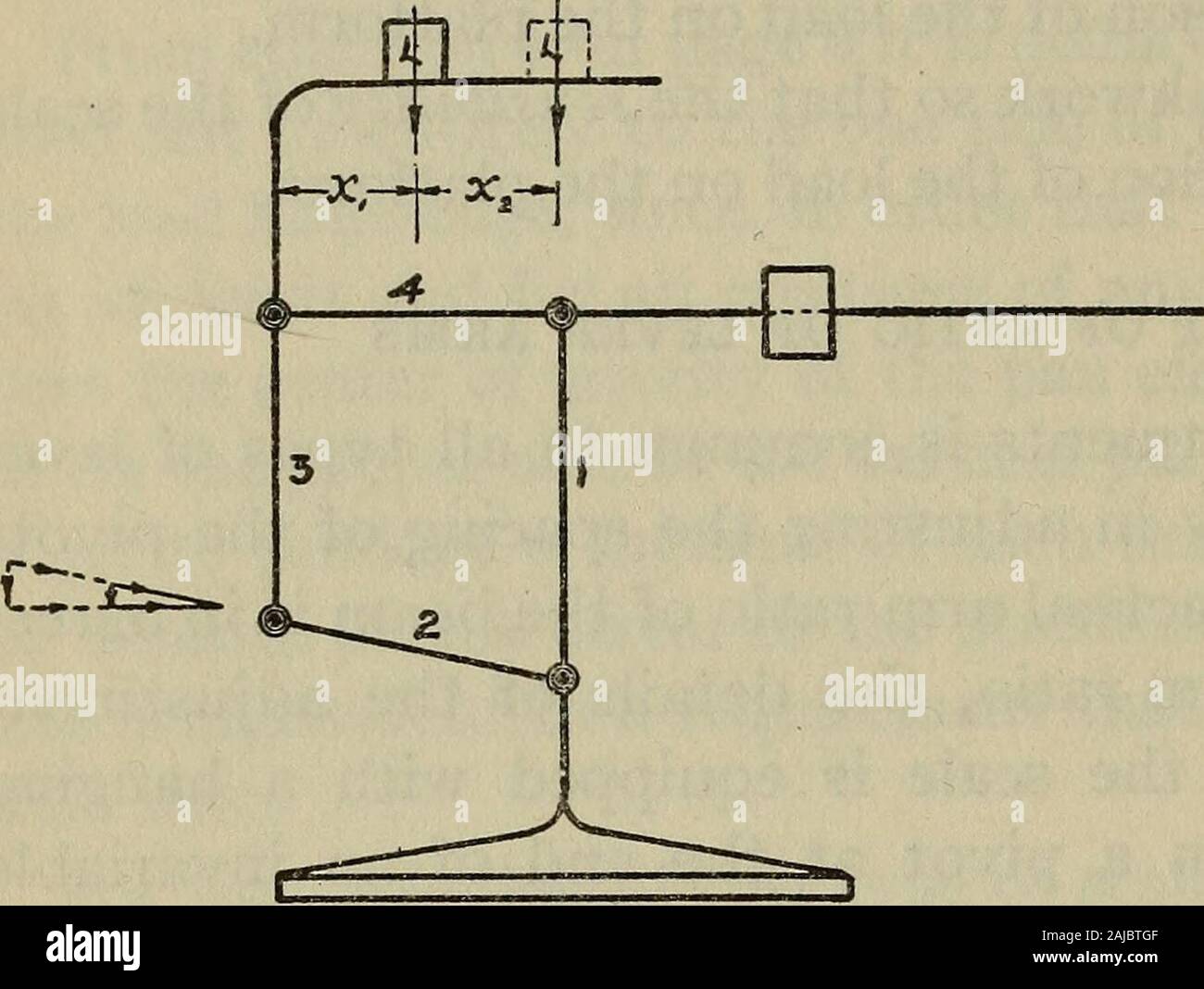 Stabilized-platform weighing scale of novel design. . al that the scale ...
