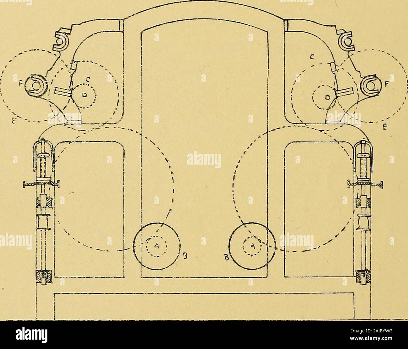Double traverse motion hi-res stock photography and images - Alamy