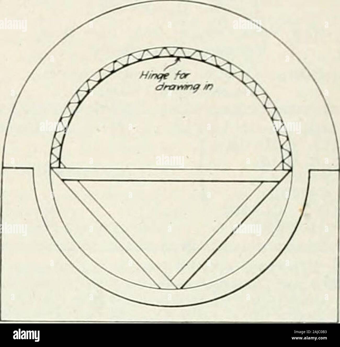 Lagging walls hi-res stock photography and images - Alamy