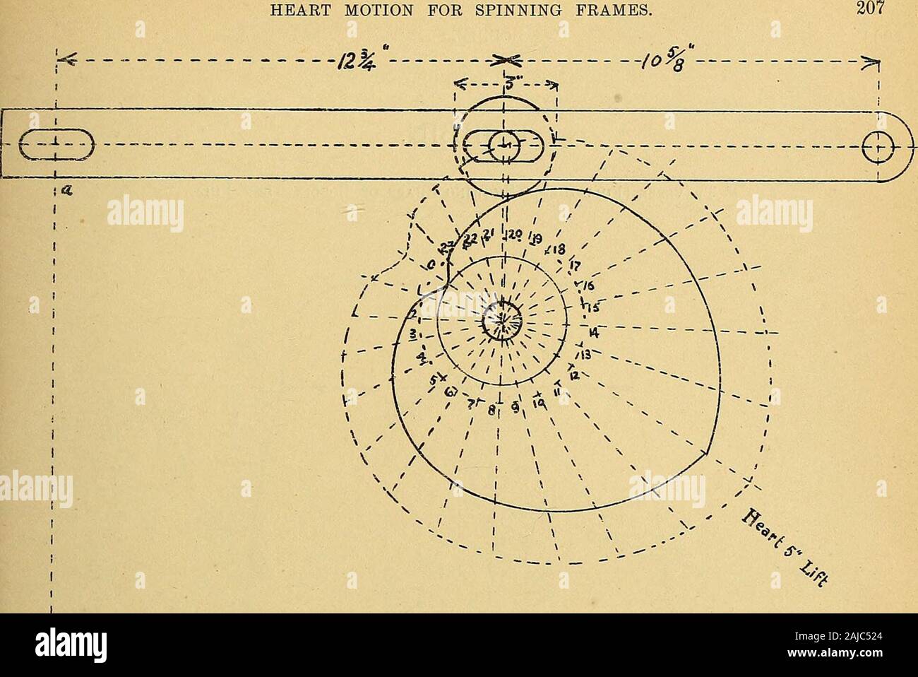The theory and practice of jute spinning; being a complete description ...