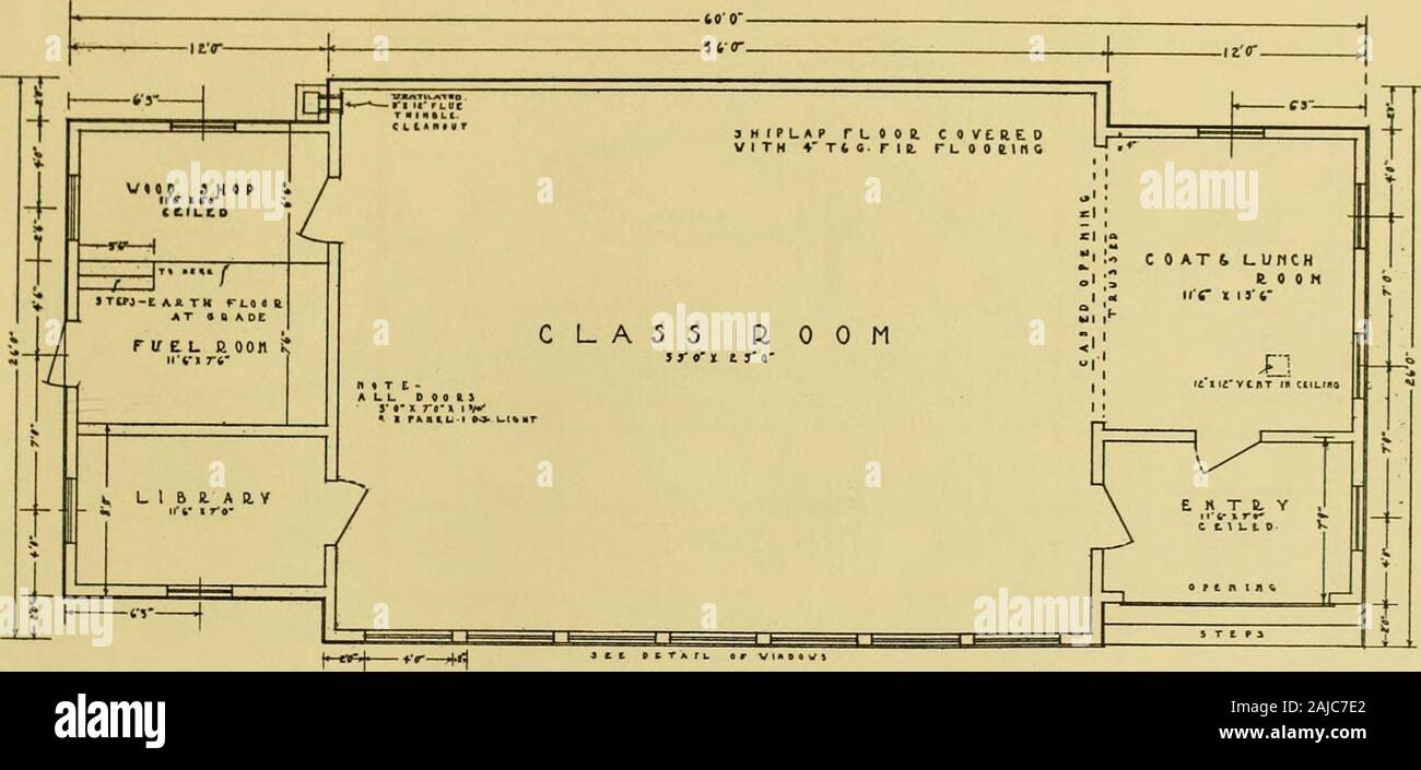 School architecture; one-, two-, three- and four-room school buildings ...