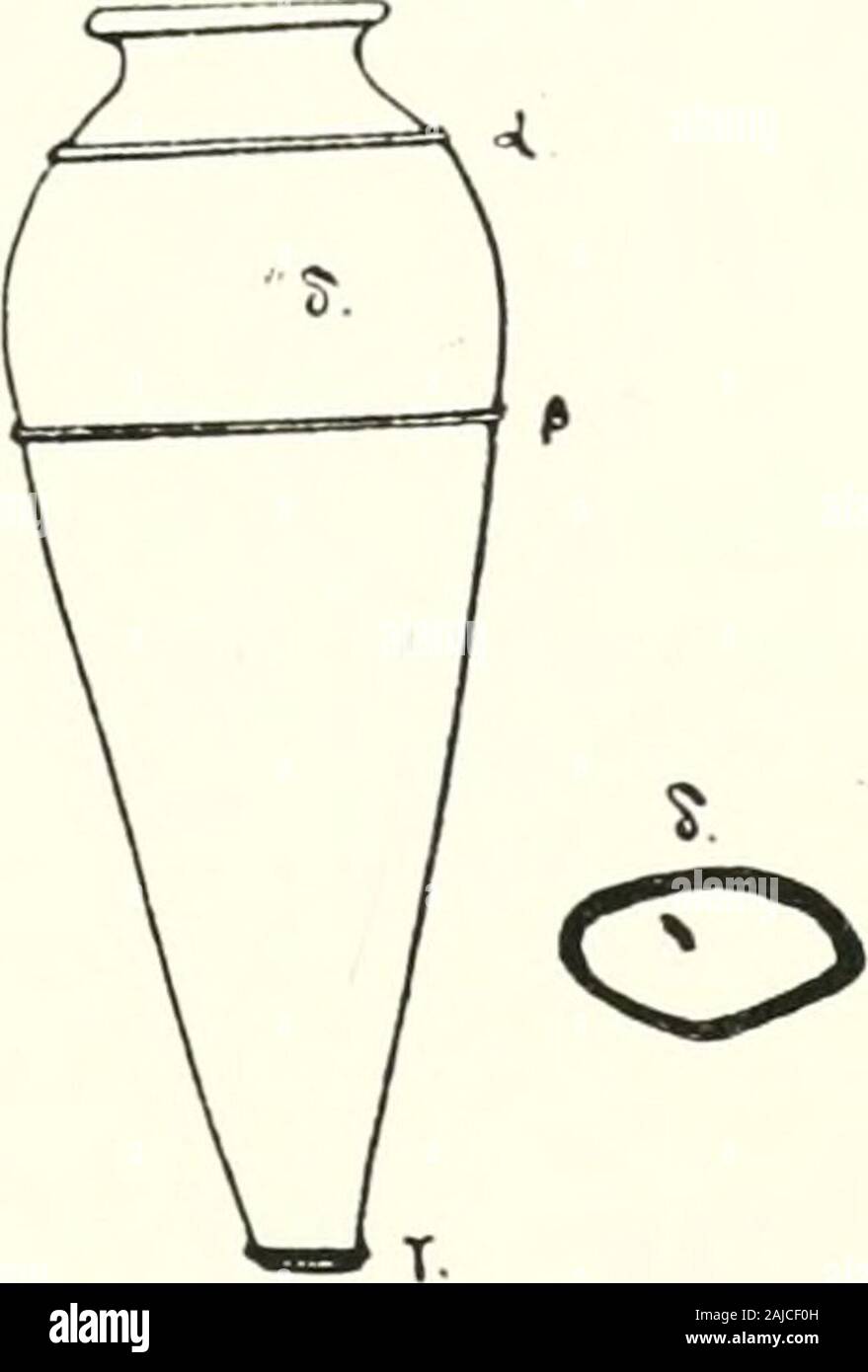 Archaic objects . UbuZ iiG«: 11664. IISGS Stock Photo - Alamy