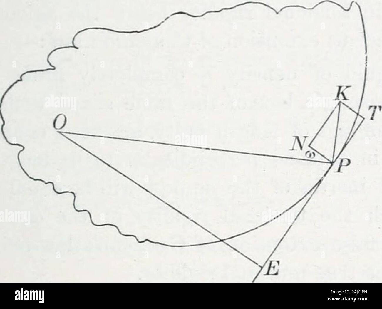Treatise on natural philosophy . 1) with the line through the centres ...