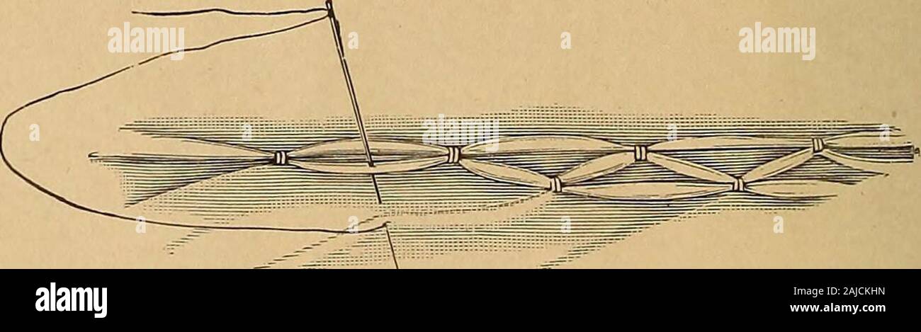 English smocking hi-res stock photography and images - Alamy
