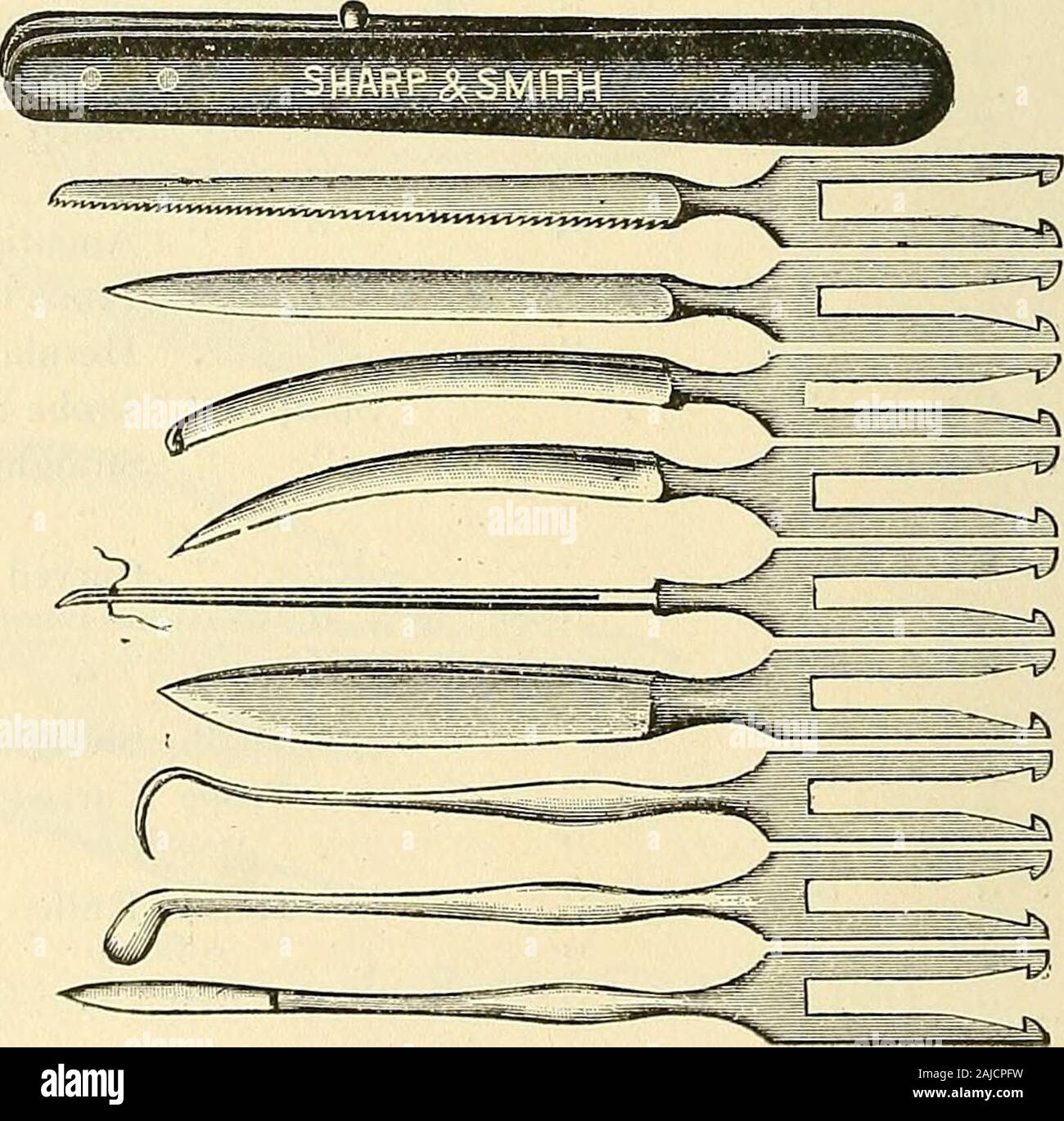 Smiths instruments hi-res stock photography and images - Alamy
