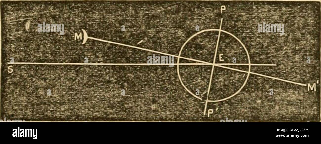 Cosmology genesis hi-res stock photography and images - Alamy