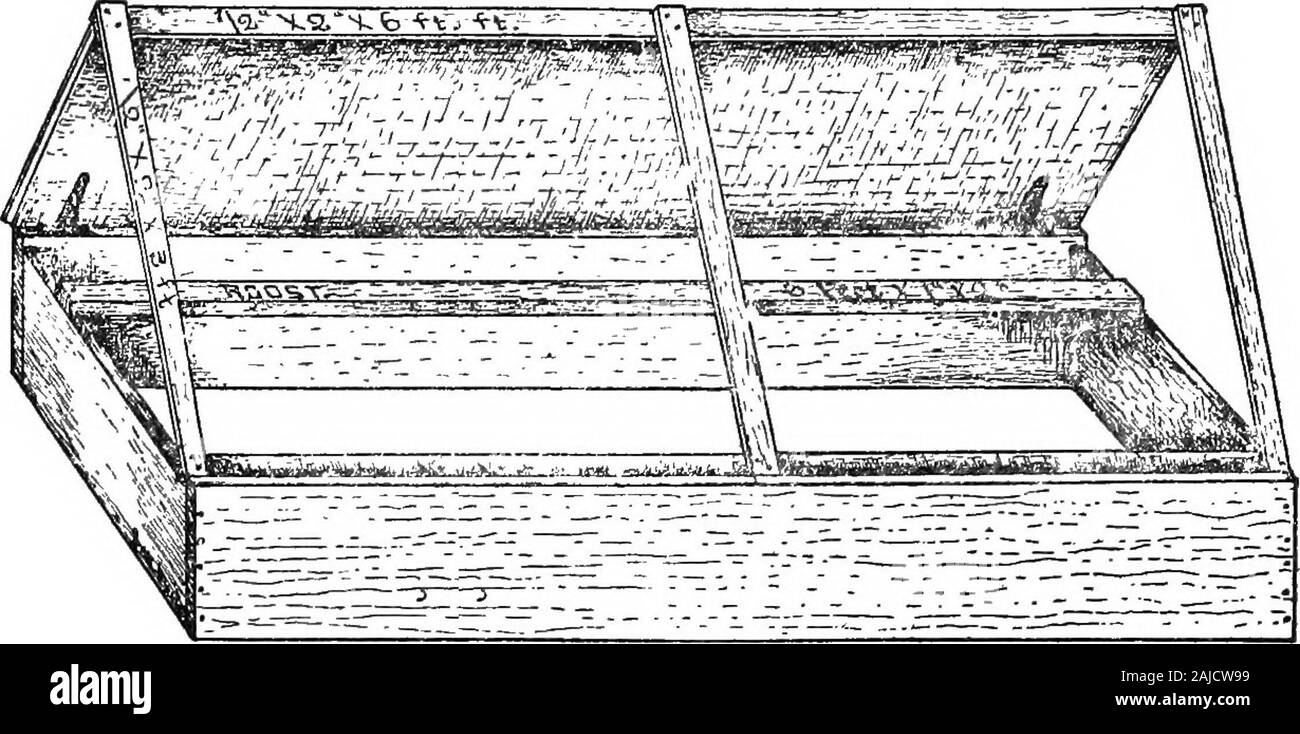 The Philo system of progressive poultry keeping . The Ends are Hinged ...