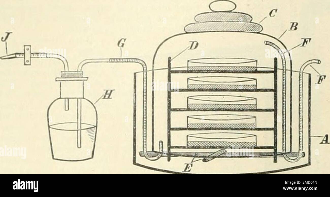 Kitasato flasks hi-res stock photography and images - Alamy