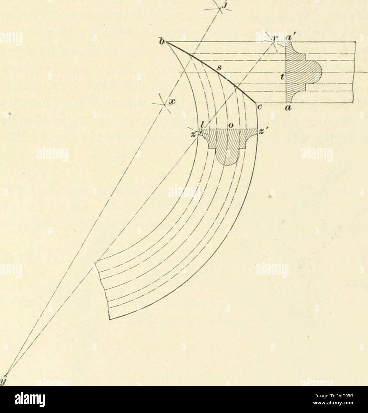 A treatise on architecture and building construction . Fig. .51. X ...