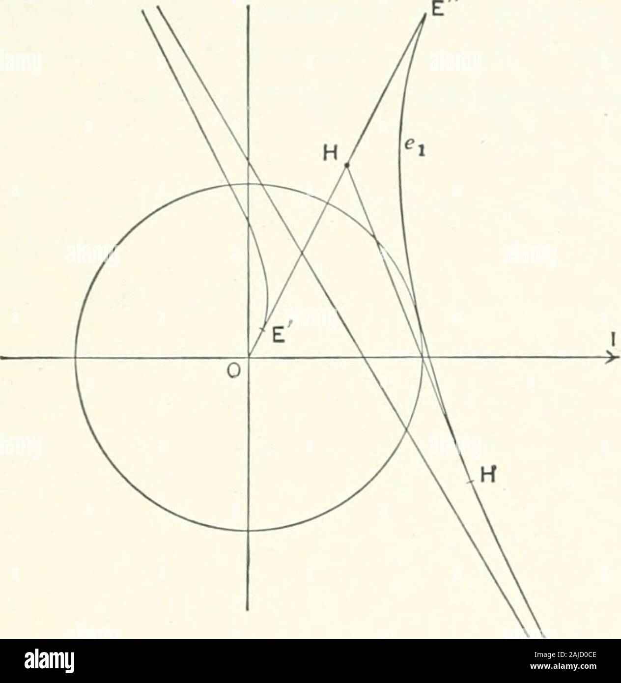 Eei circle hi-res stock photography and images - Alamy