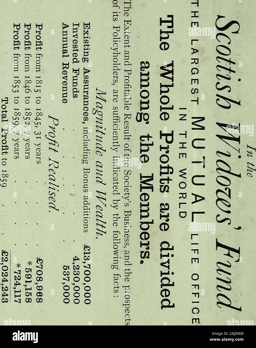 J f roxburgh hi-res stock photography and images - Alamy