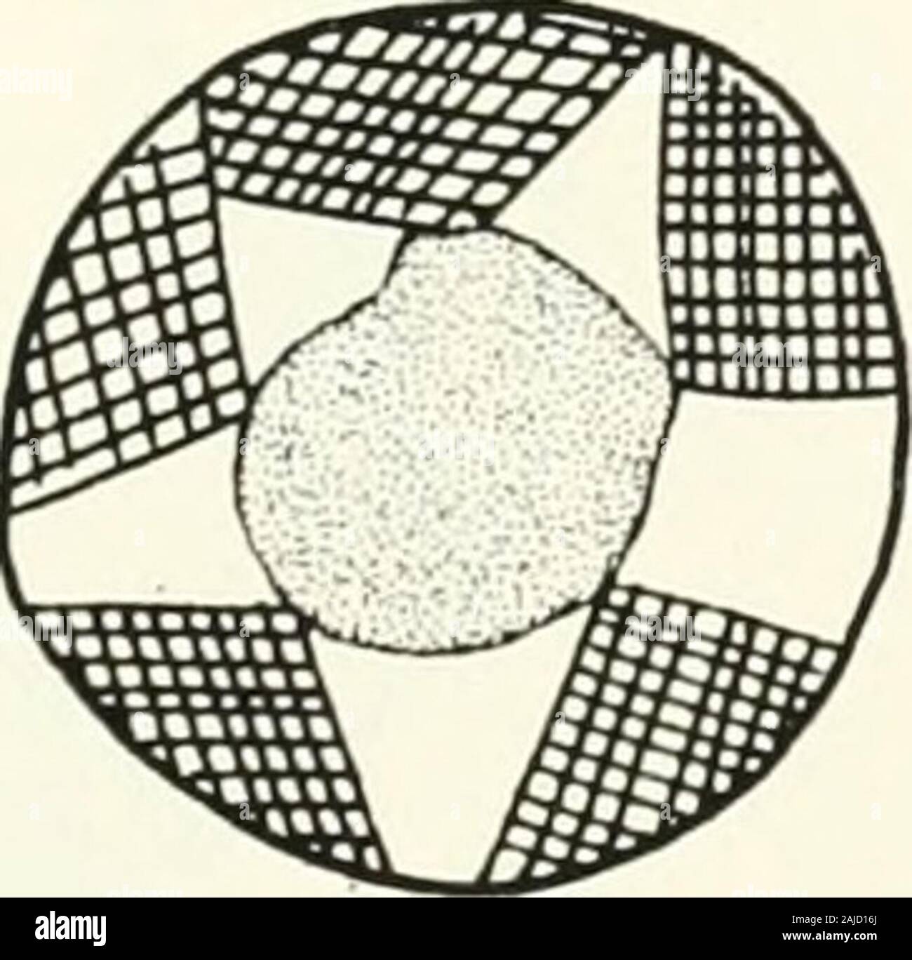 Archaic objects Stock Photo - Alamy