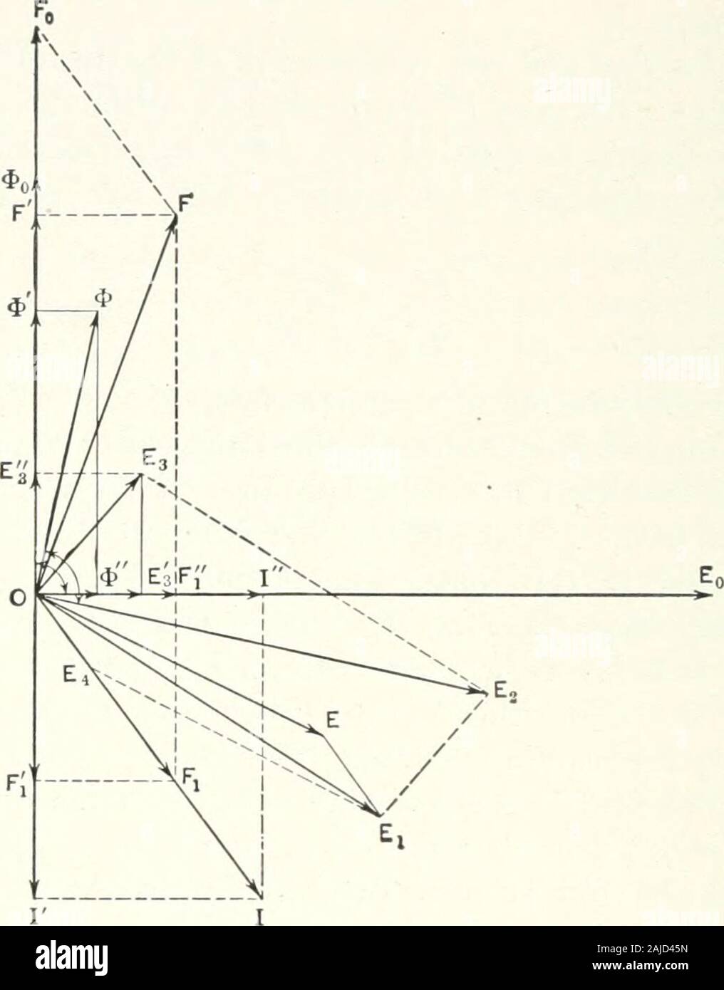Quadrature hi-res stock photography and images - Alamy