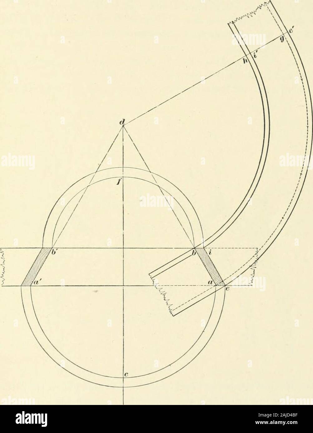 A treatise on architecture and building construction . Fig. 41. 76 ...