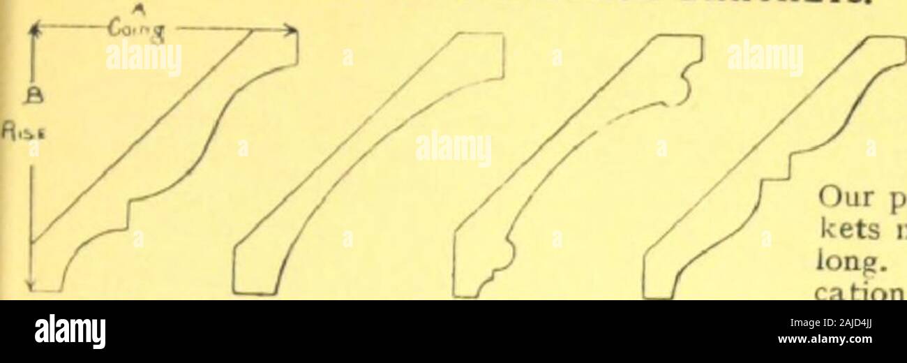 C Jennings & Co : price list--issued--March 1st, 1913. . BRACKETS ...