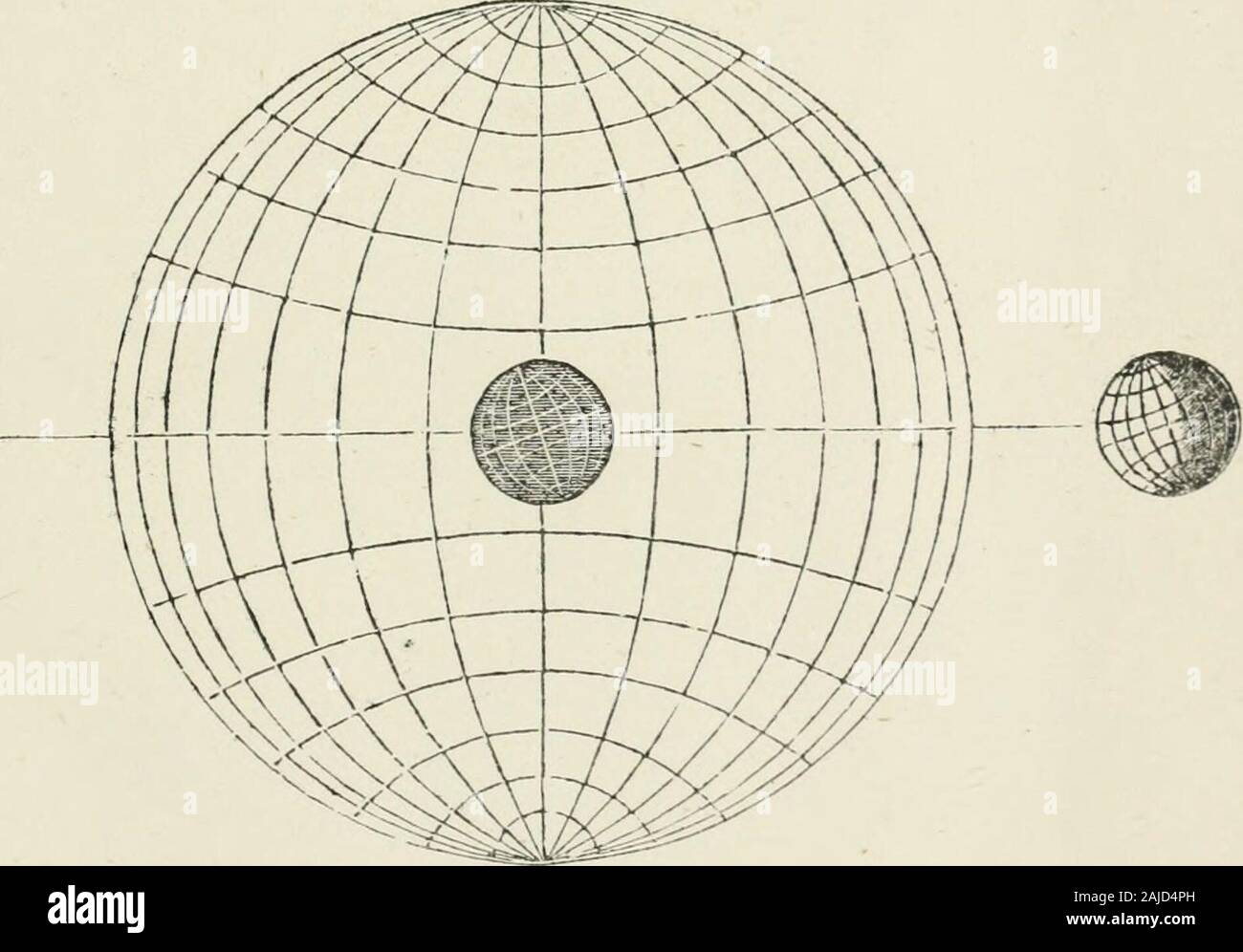 Lectures on astronomical theories . THEORY OP THE PERPENDICULAR AXIS ...