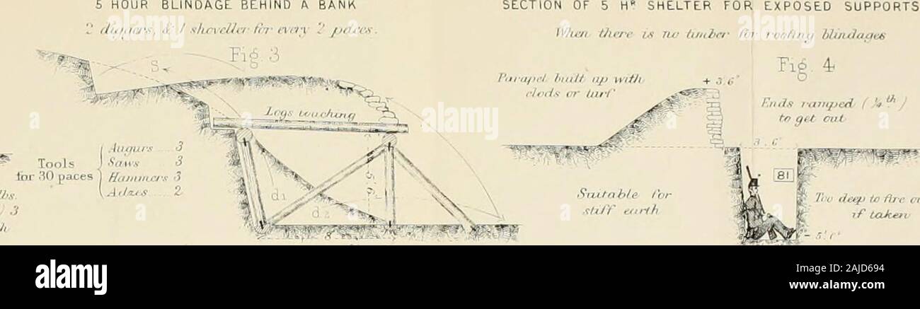 Blindage hi-res stock photography and images - Alamy