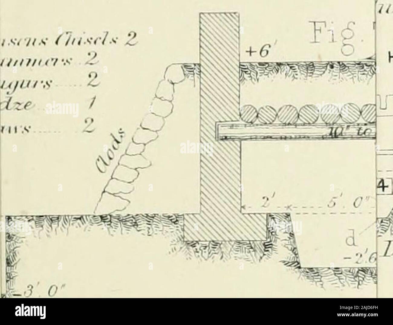 Field earth hi hi-res stock photography and images - Alamy