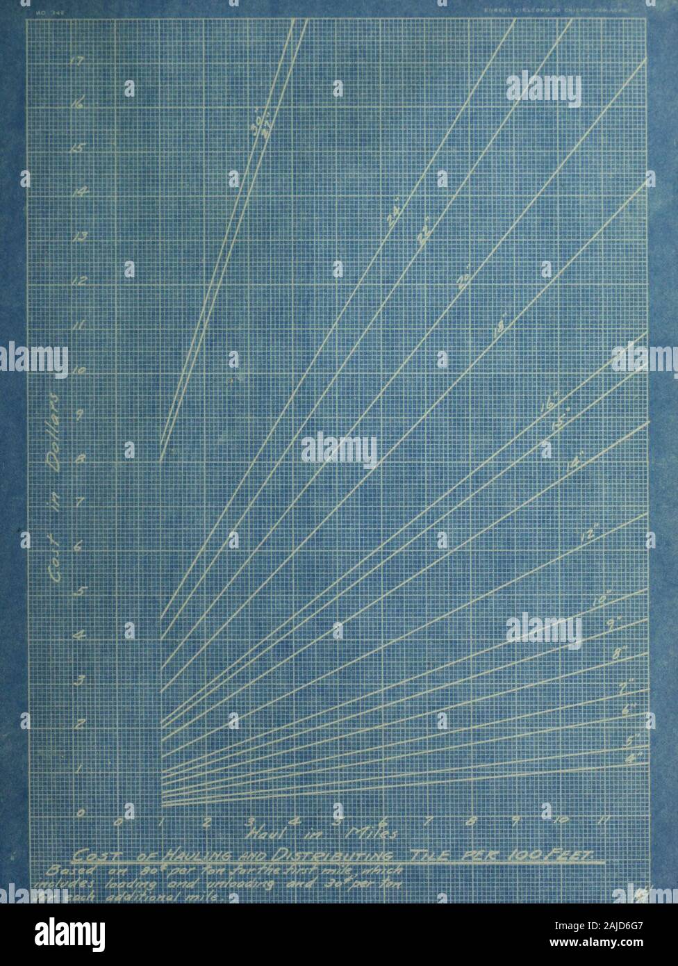 Engineering methods for the reclamation of overflowed lands in Illinois ...