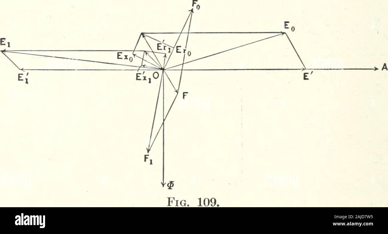 Alternating Current Phenomena High Resolution Stock Photography and ...