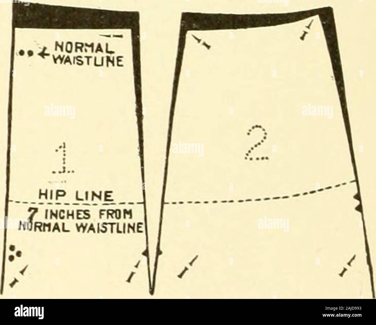 The new dressmaker; with complete and fully illustrated instructions on ...