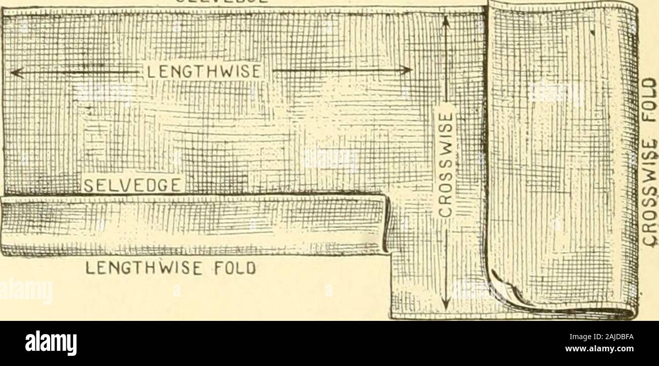 The new dressmaker; with complete and fully illustrated instructions on ...