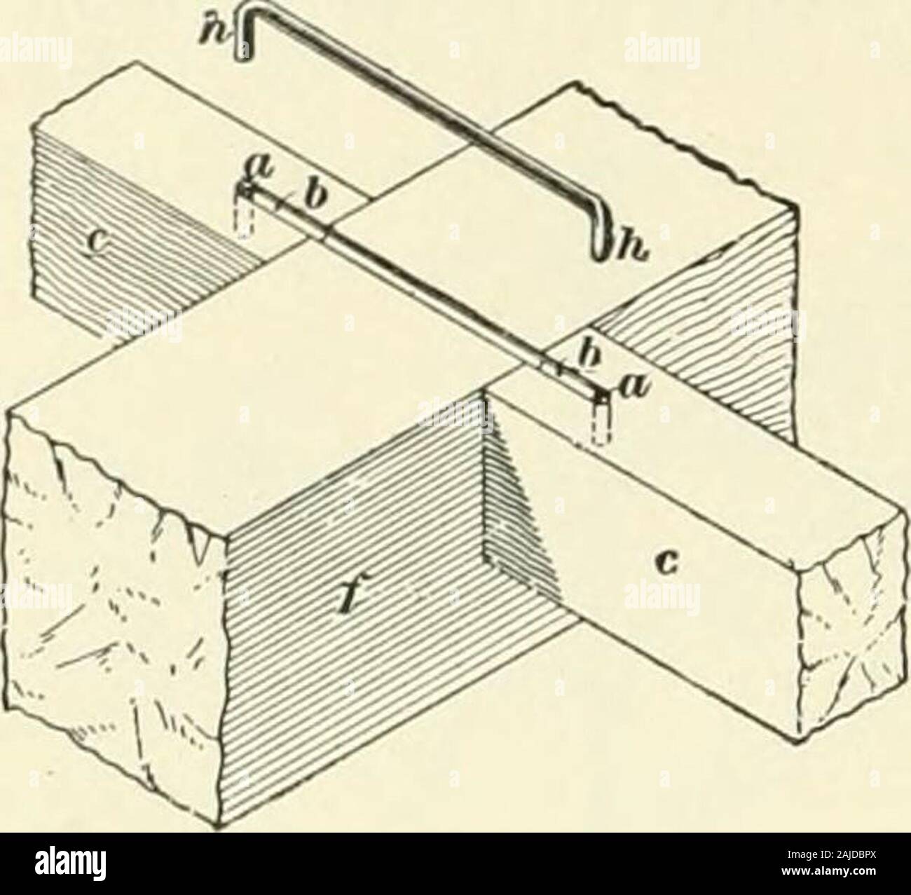 Notched end ends hi-res stock photography and images - Alamy