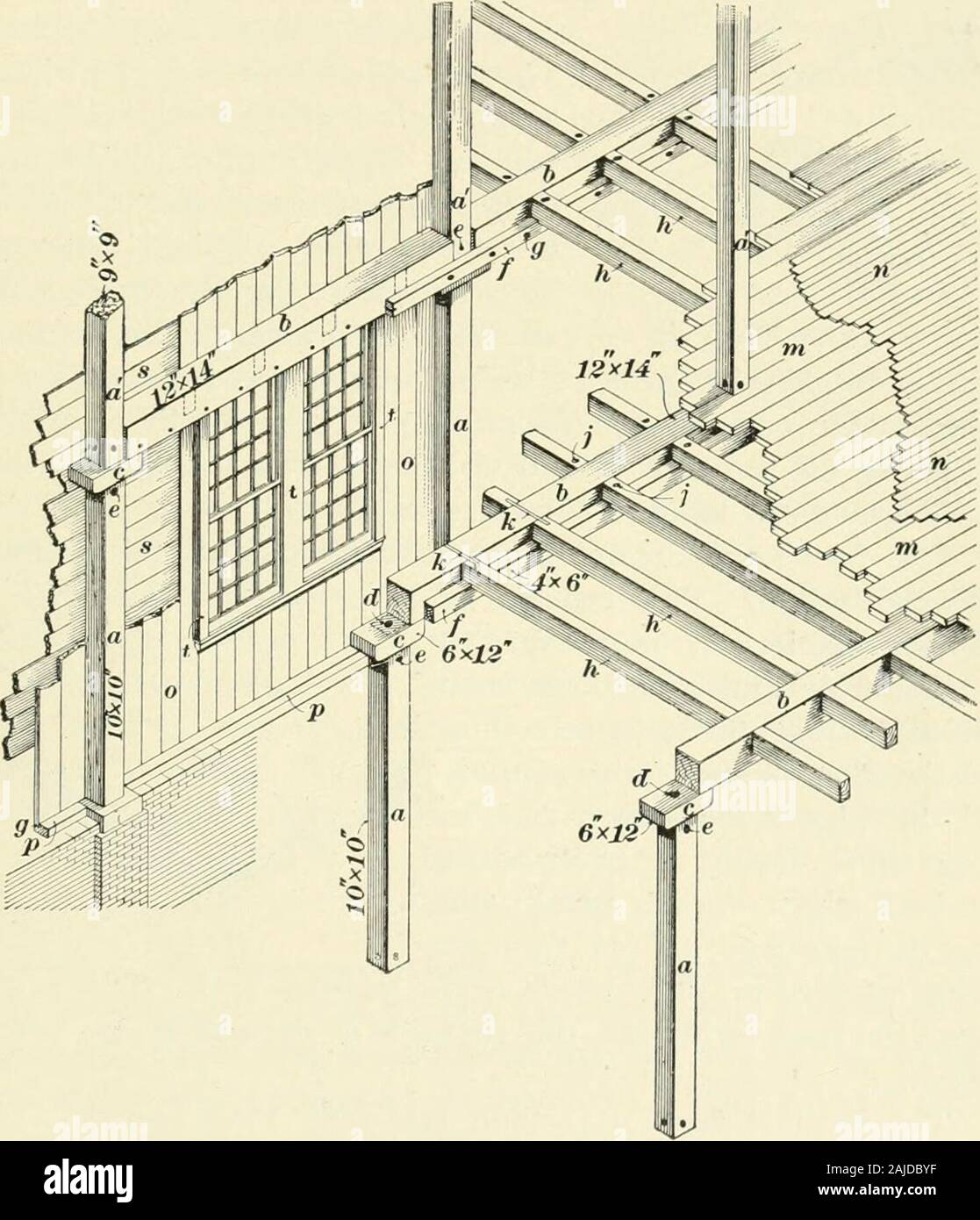 A treatise on architecture and building construction . nd 2 feet 3 ...
