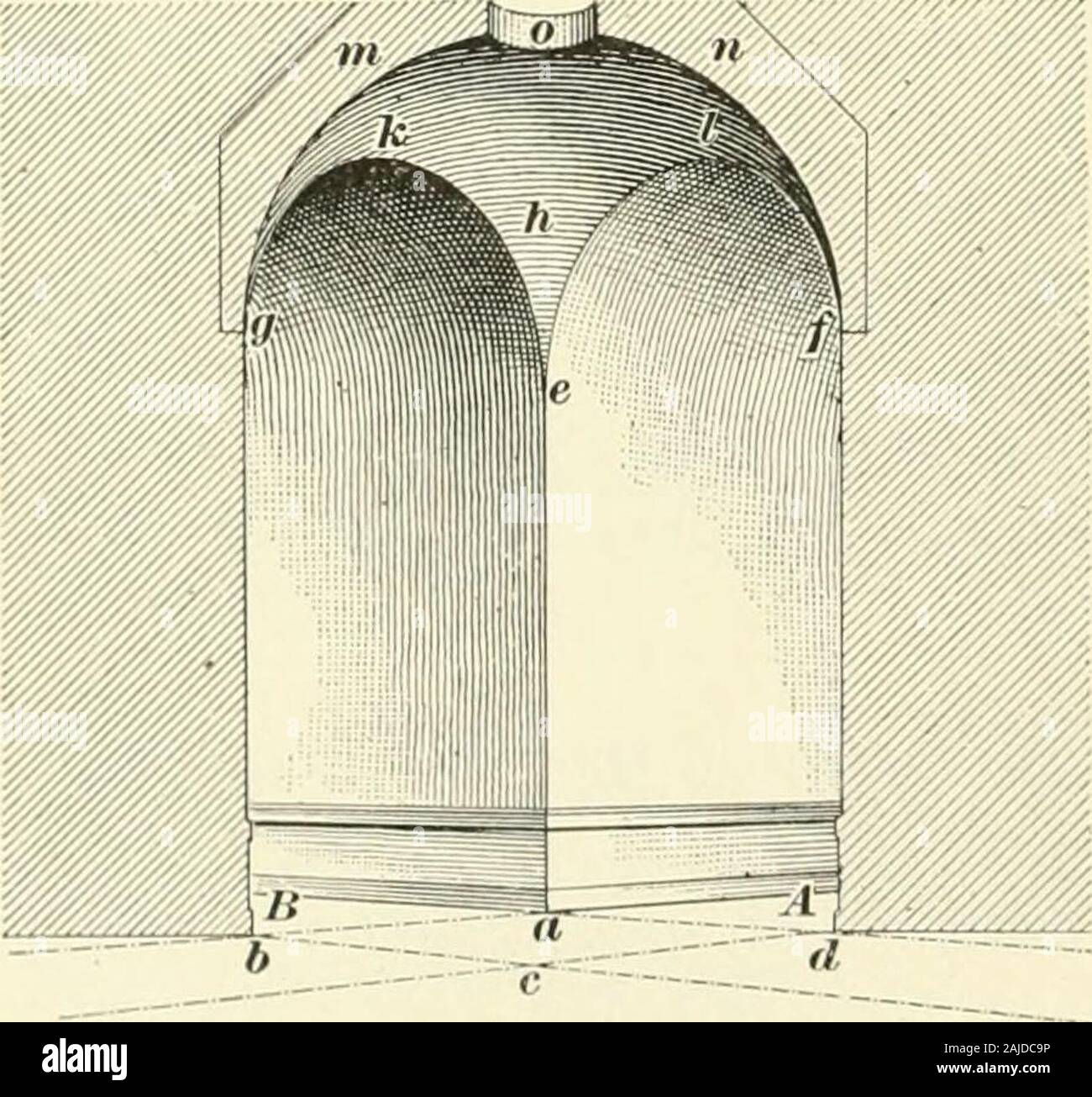 A treatise on architecture and building construction . groin, is shown ...