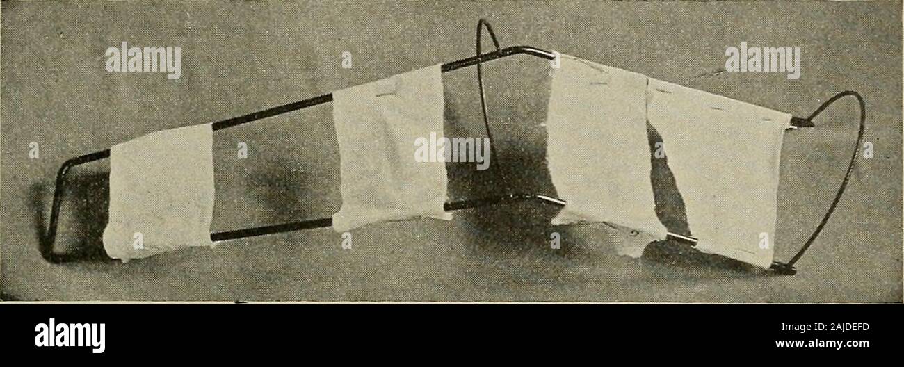 Industrial medicine and surgery . ; to compare withfigure of Hodgen ...