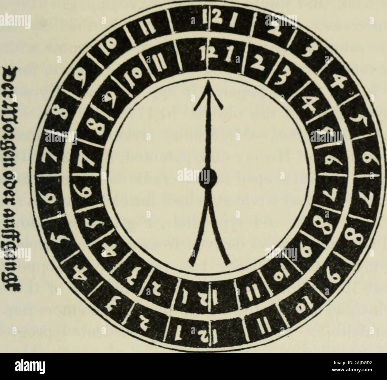 Mines compass hi-res stock photography and images - Alamy