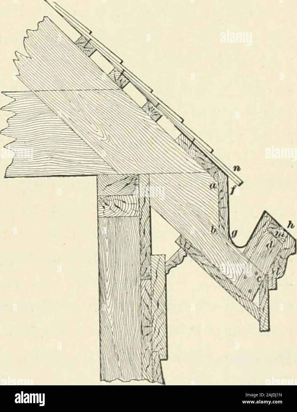 Butts point hi-res stock photography and images - Alamy