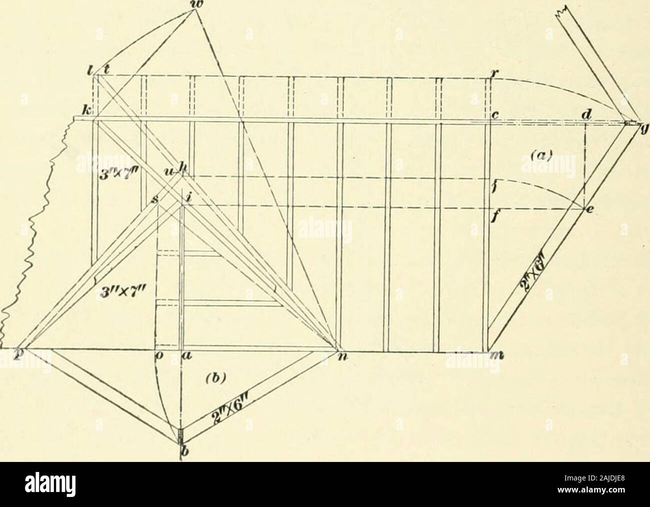 Jack rafter hi-res stock photography and images - Alamy