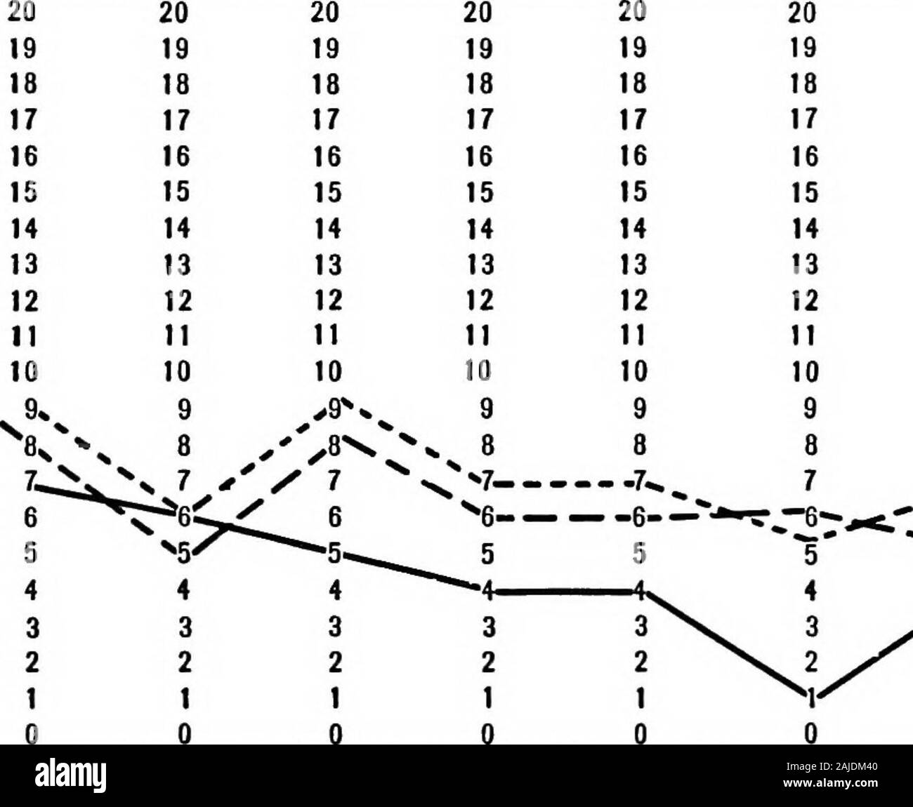 12 x 9 1 Cut Out Stock Images & Pictures - Alamy