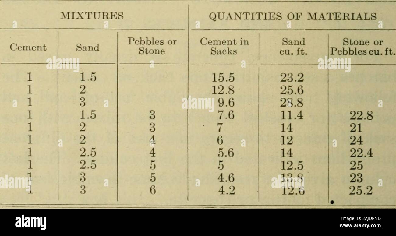 First cubic sand hi-res stock photography and images - Alamy