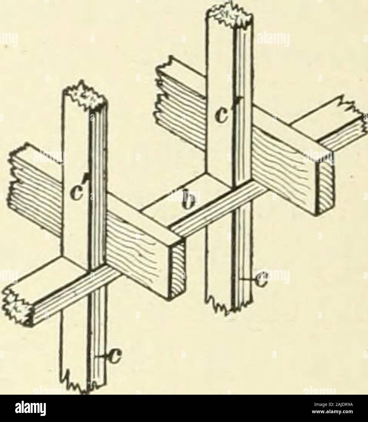 A treatise on architecture and building construction . Fig. 35 Where ...